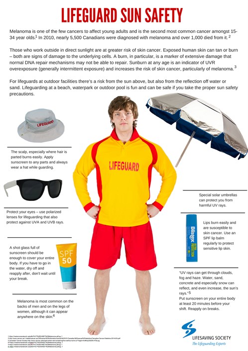 Lifesaving Society | Sun Safety